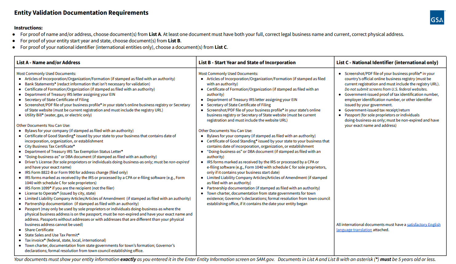 What Are The Acceptable Documents For Entity Validation Government Contracting Filing